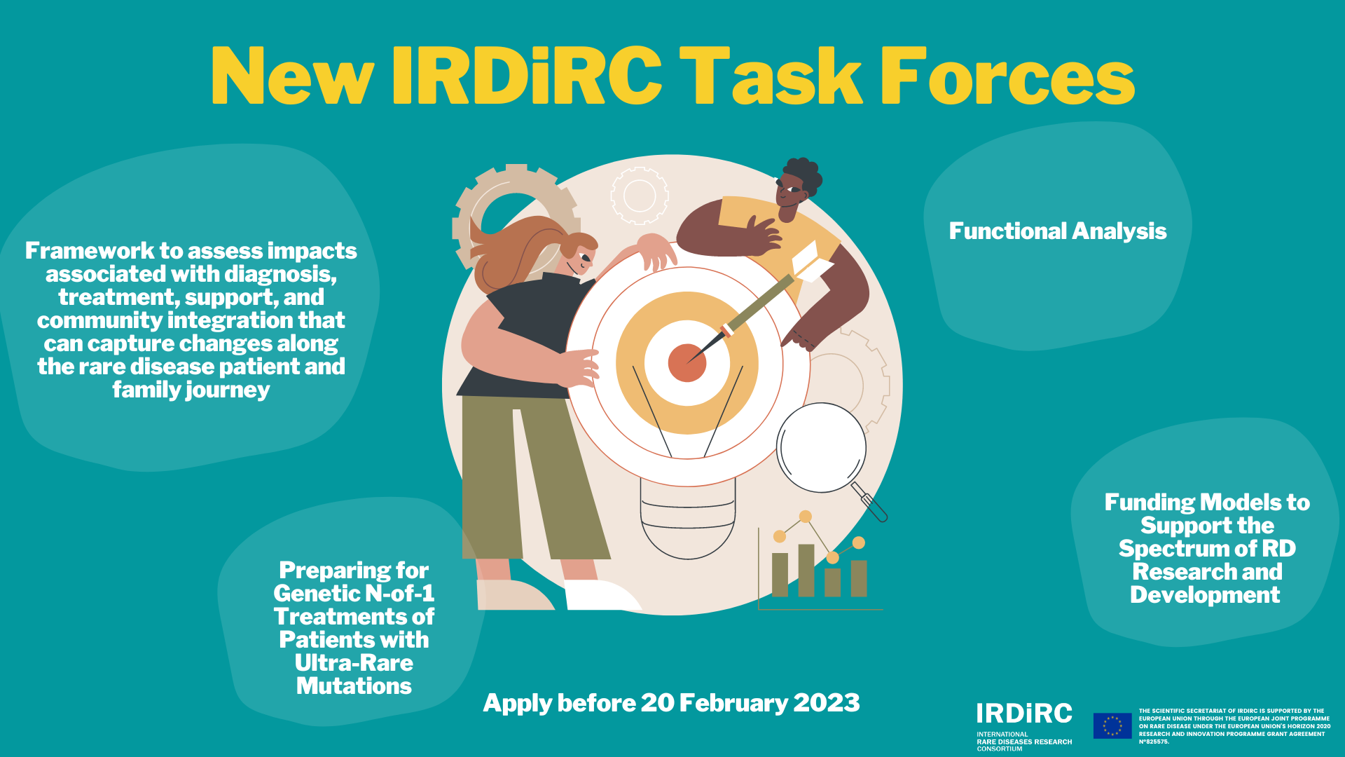 IRDiRC lCall for Members for the four new Task Forces of the 2023 ...